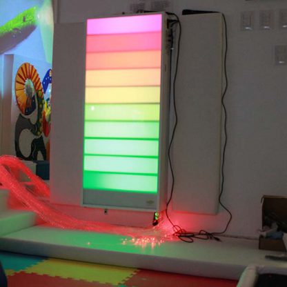 Panel Interactivo - Grupo Comercial Orthos